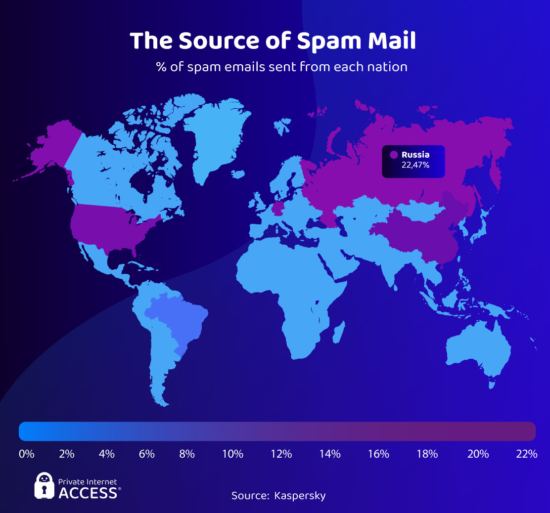 Hacking the World – Part 3: The Hackers and the Hacked