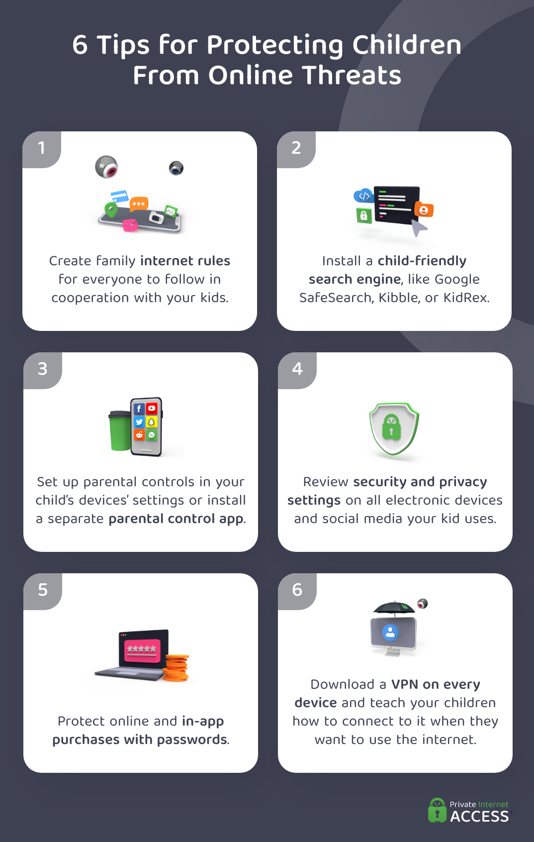 The Full Guide To Internet Safety For Kids
