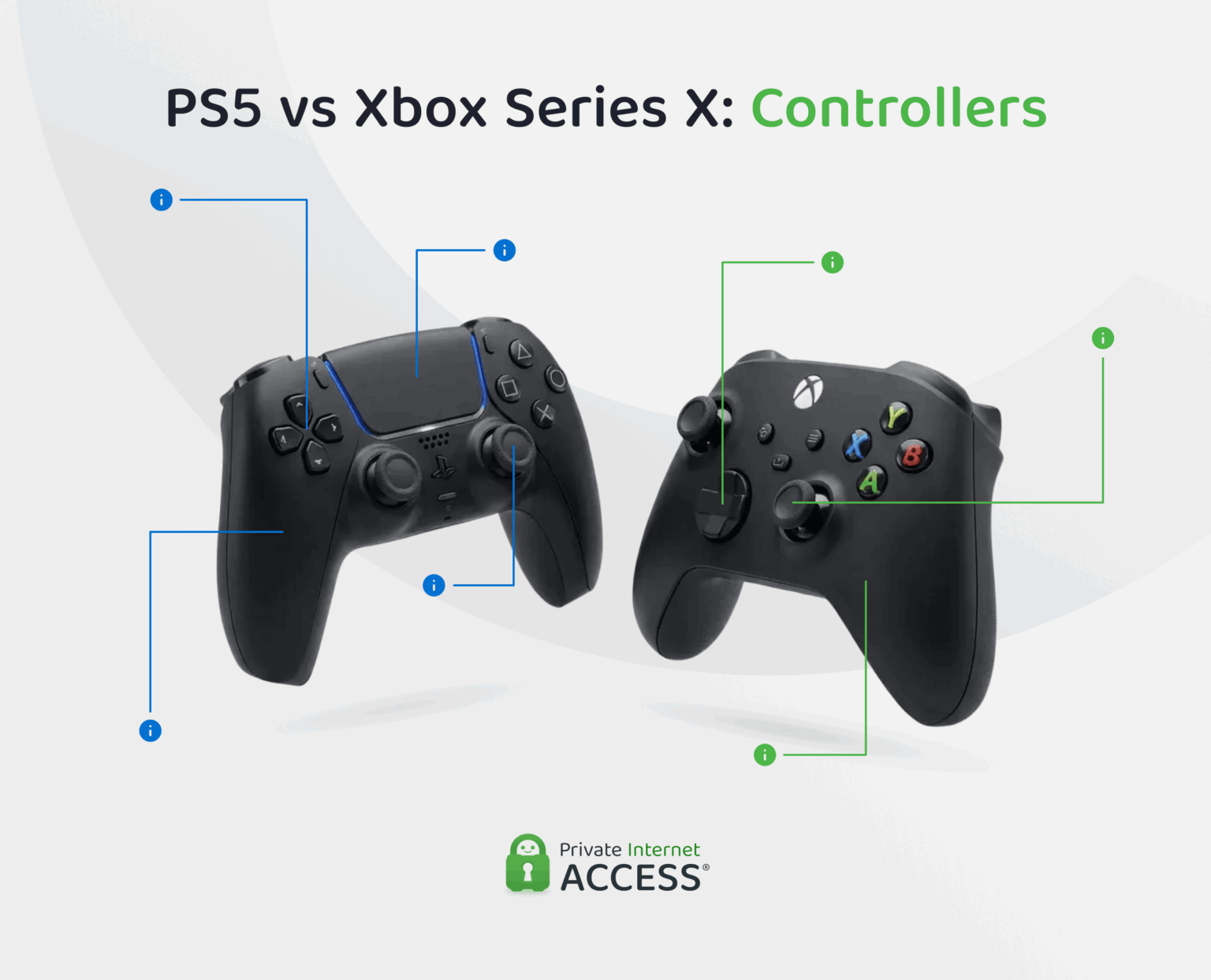 PlayStation vs. Xbox: Is One Better Than the Other in 2026?