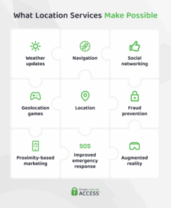 What Are Location Services? How to Limit Tracking
