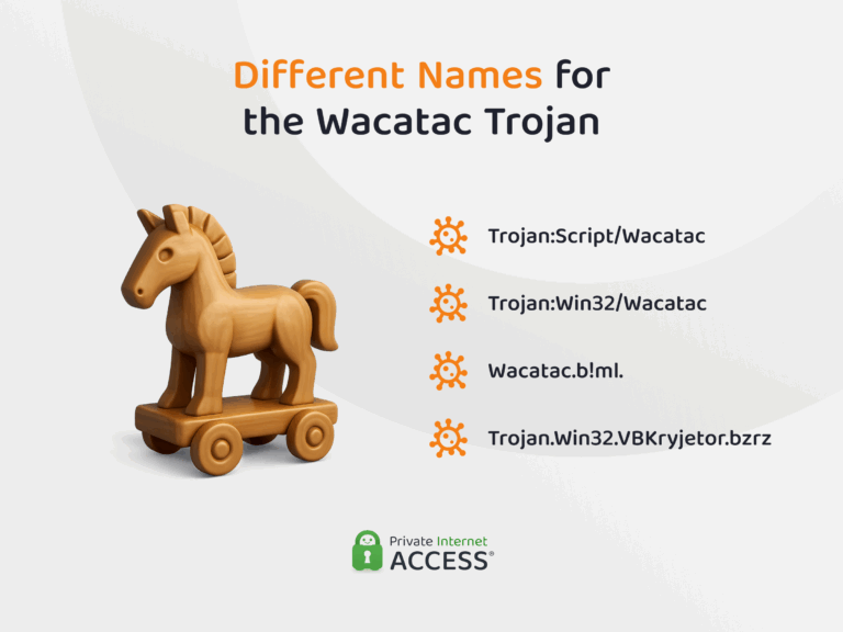 Learn How the Wacatac Trojan Works and How to Protect Yourself
