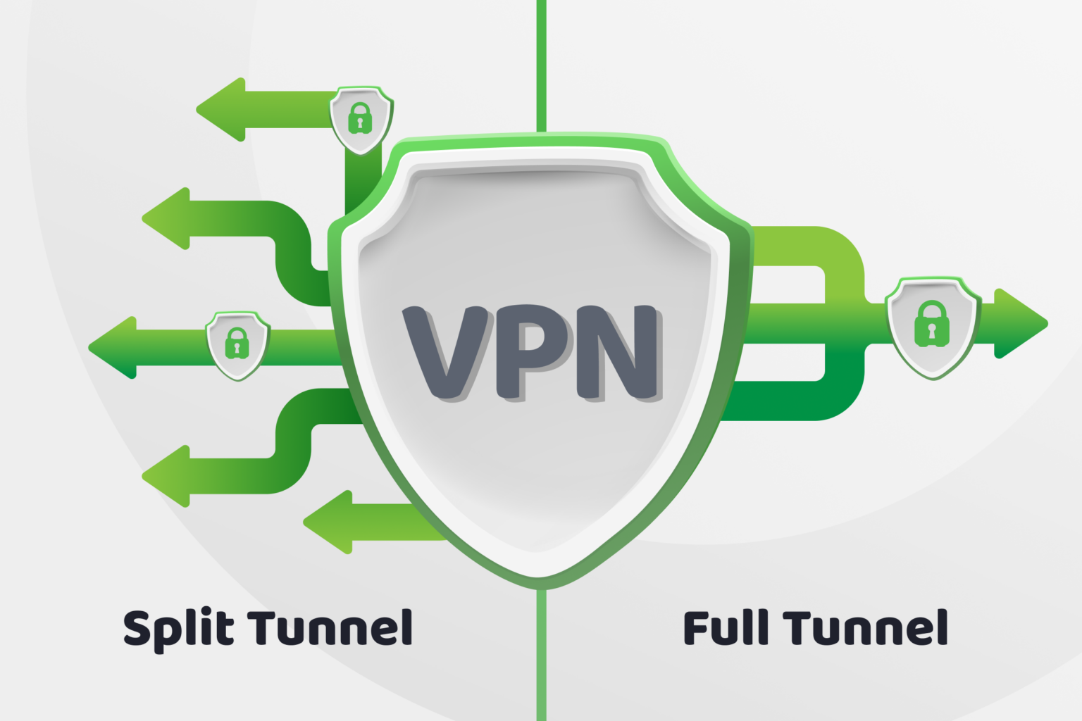 Split Tunnel vs Full Tunnel: Which Mode Should You Use?