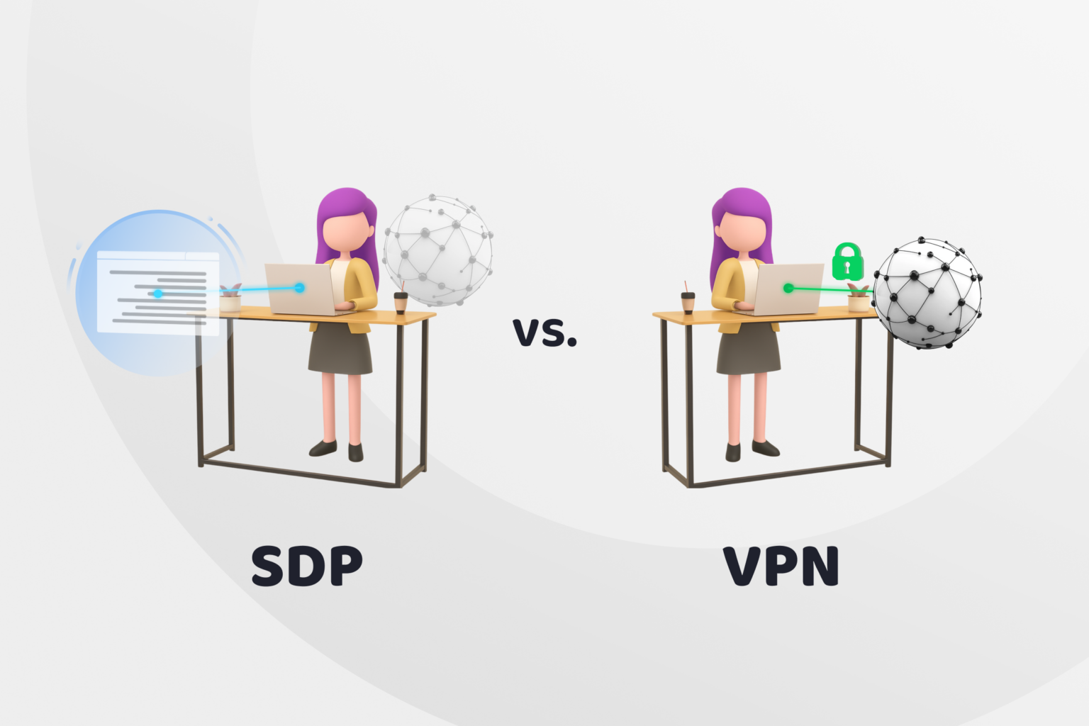 SDP vs. VPN: Differences, Use Cases, and Security Models