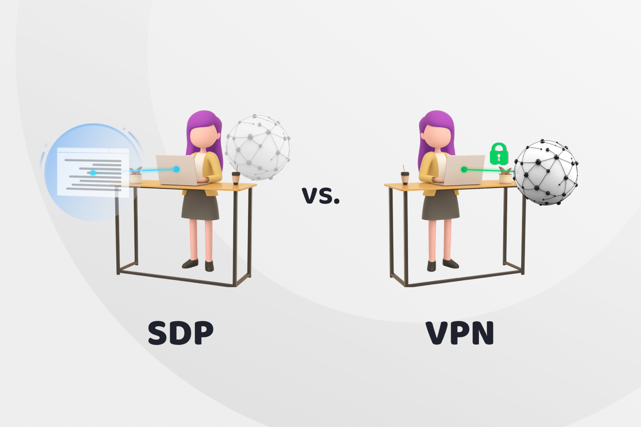 SDP vs. VPN: Differences, Use Cases, and Security Models