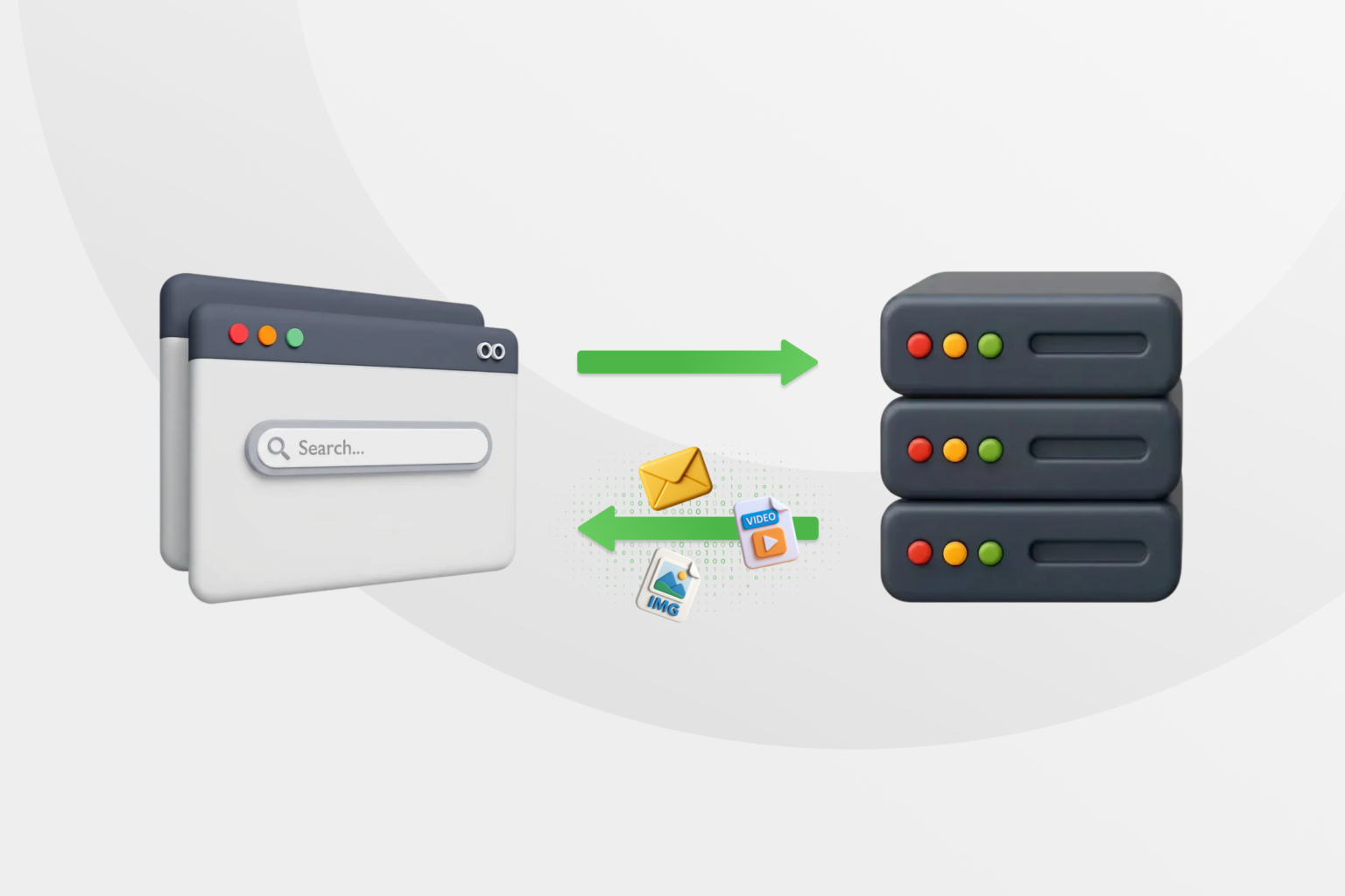 What Is HTTP/2? Performance, Pros, Cons, and More