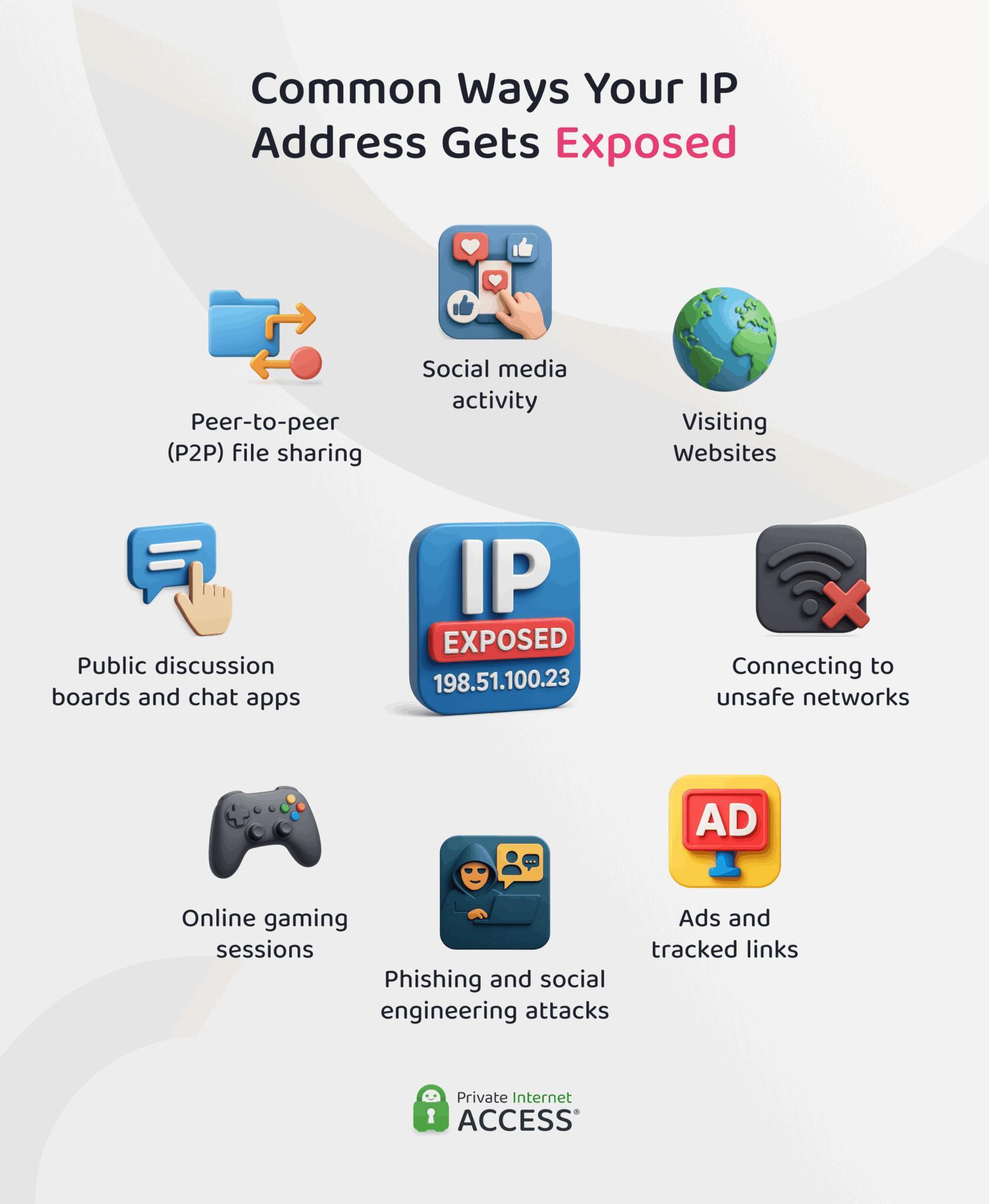 What Can You Do with an IP Address and Why Protect Yours?