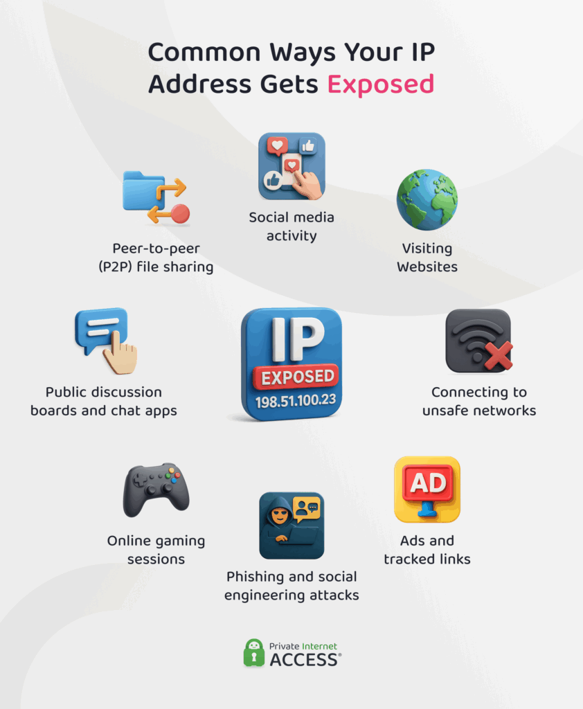 What Can You Do with an IP Address and Why Protect Yours?