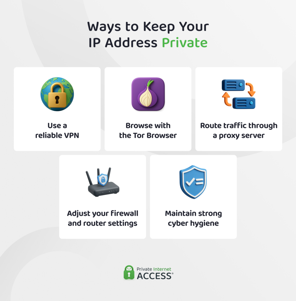 What Can You Do with an IP Address and Why Protect Yours?