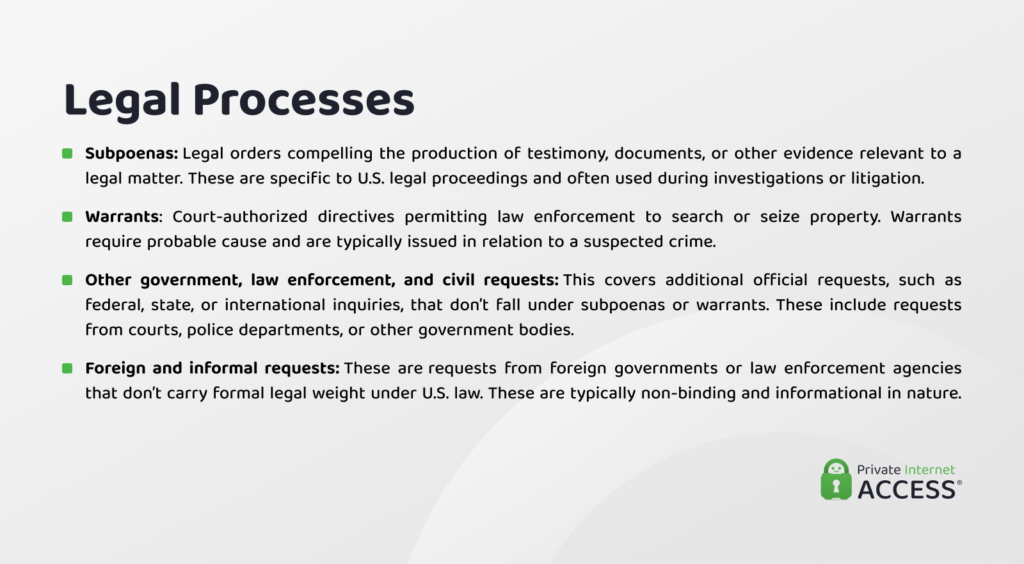 Private Internet Access Transparency Report Q1 2026